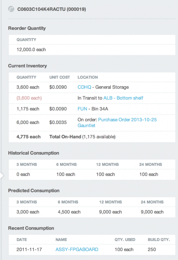 ActiveQuote Redesign - Aligni