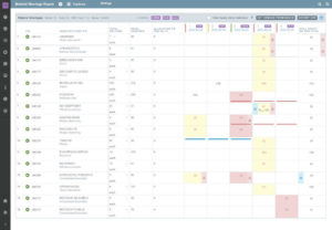 Aligni Material Requirements Planning MRP - Aligni