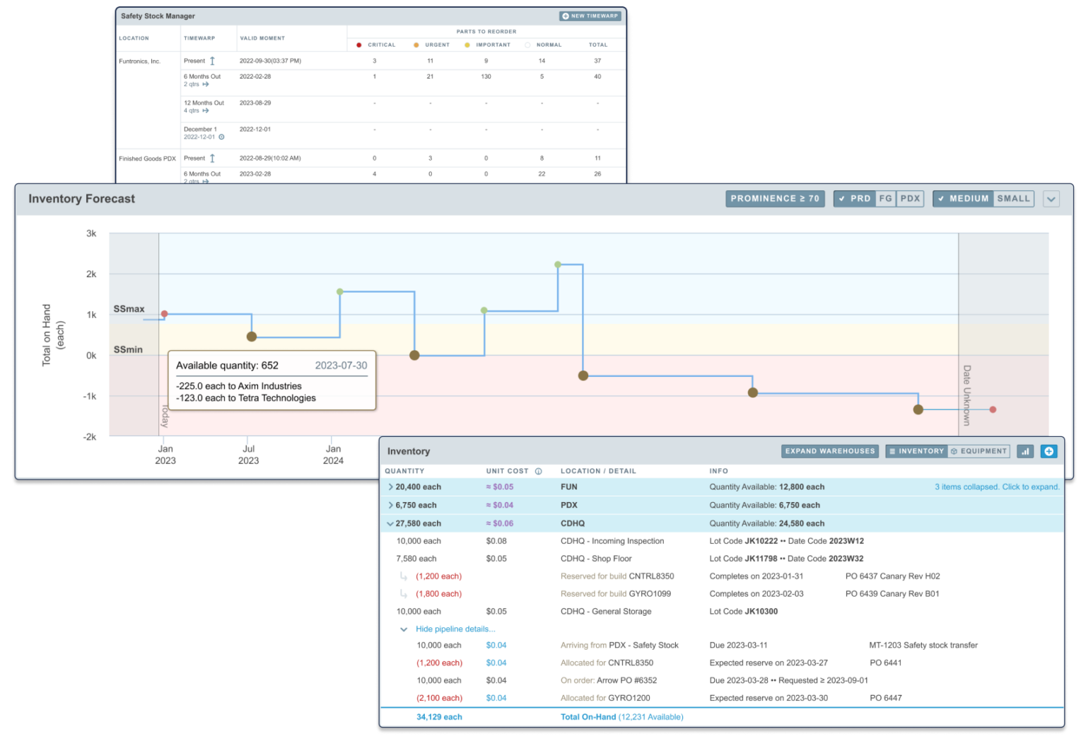 Cloud-based software for product lifecycle and manufacturing management - Aligni