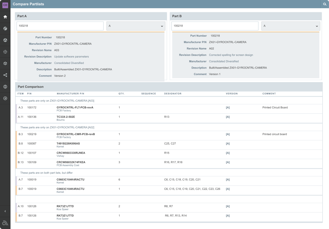 BOMs and Revisions - Aligni