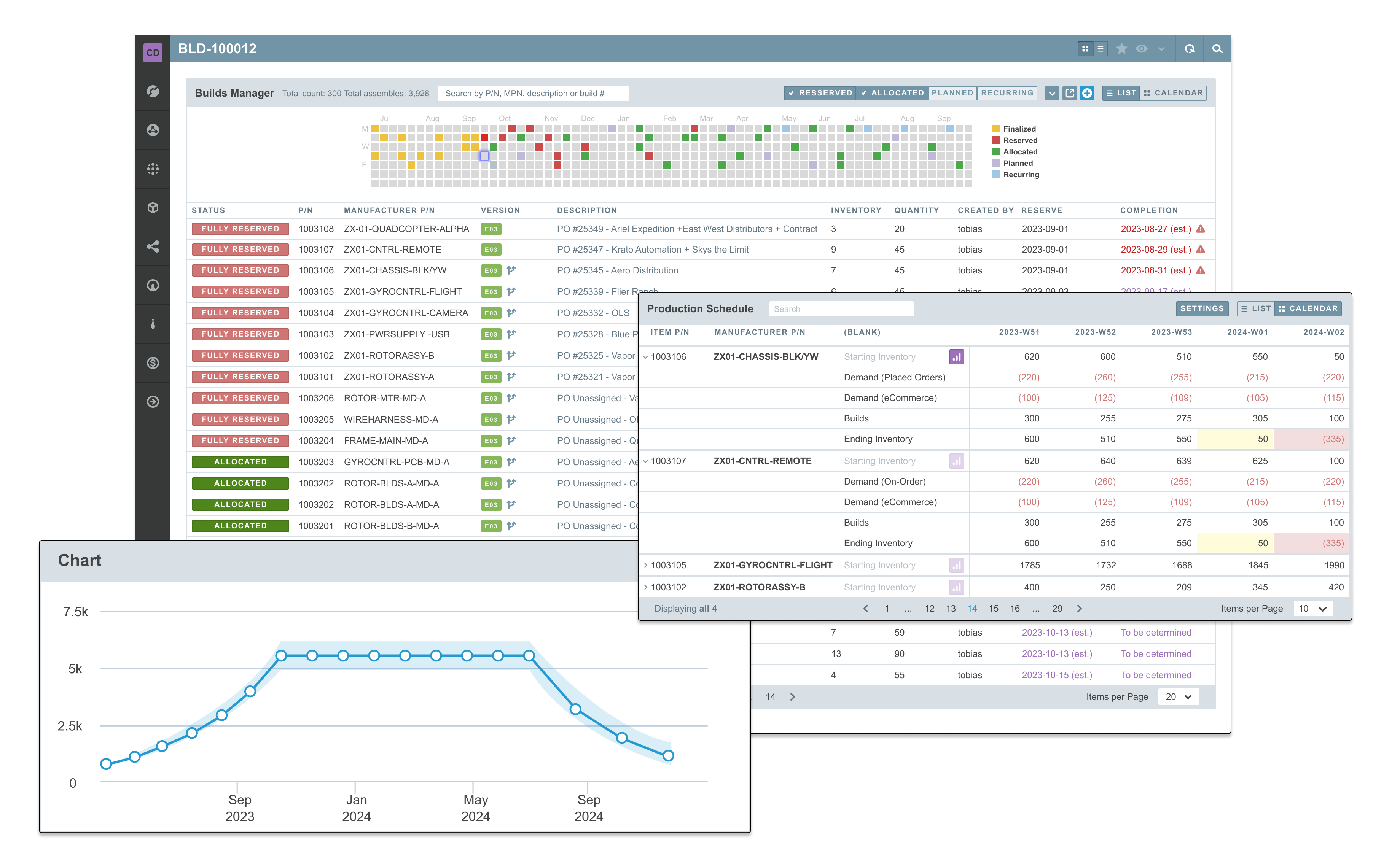 Aligni for Production Managers - Aligni