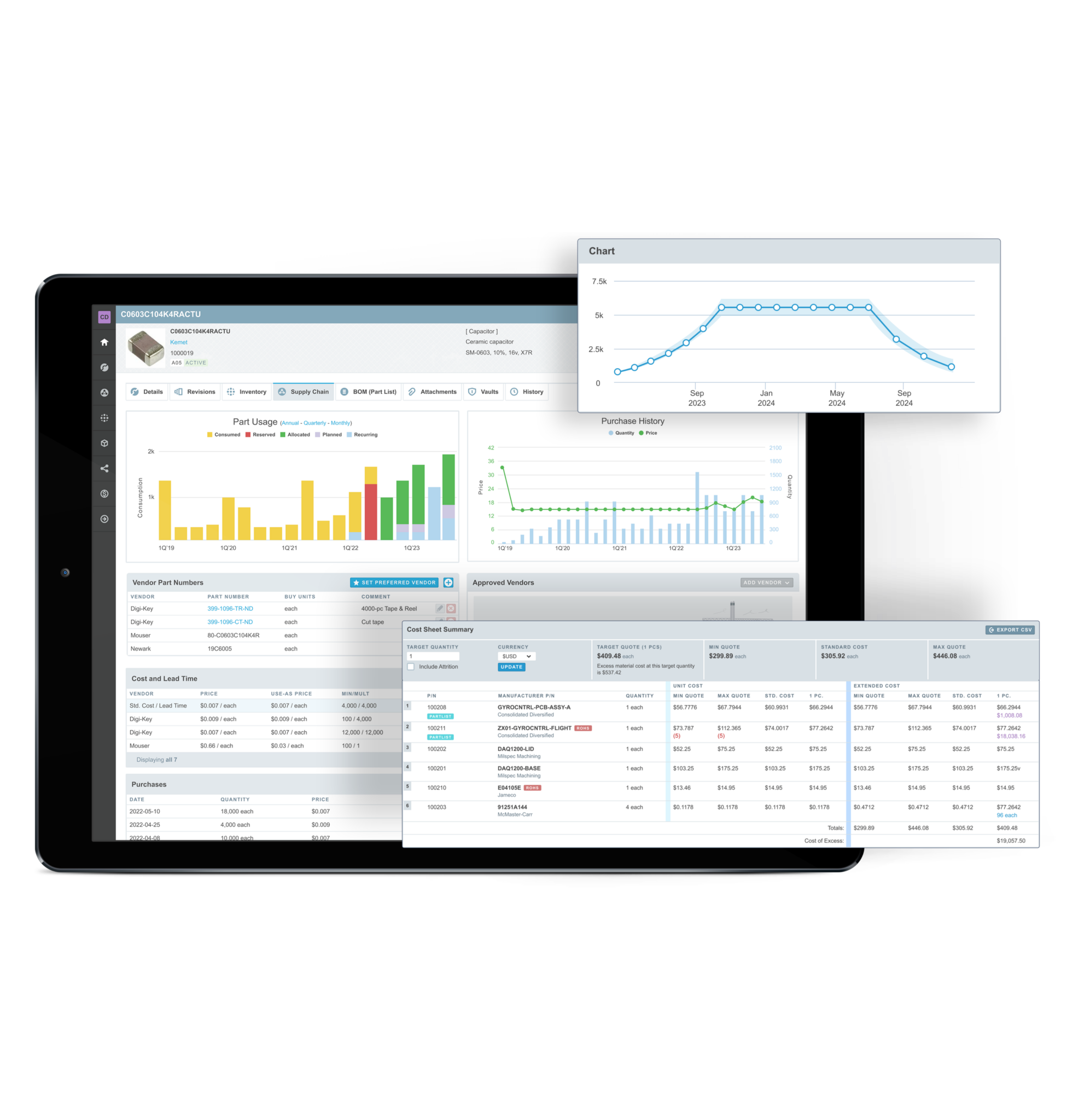 Cloud-based software for product lifecycle and manufacturing management - Aligni