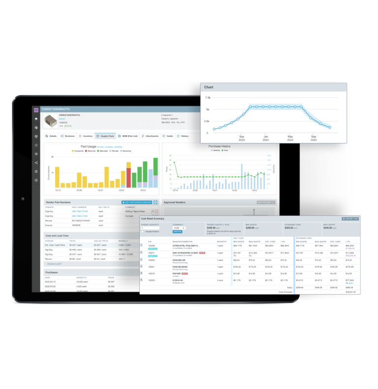 Cloud-based software for product lifecycle and manufacturing management - Aligni